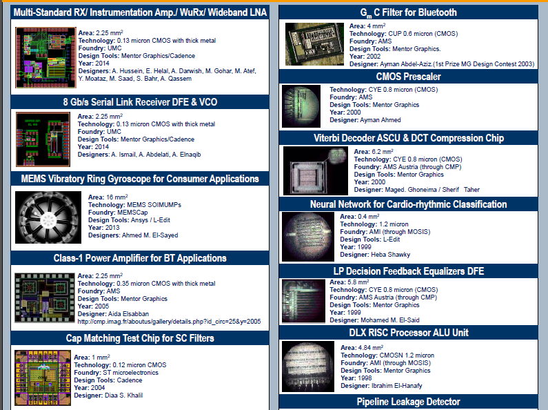 Faculty of Engineering - Ain Shams University, Electronics and ...